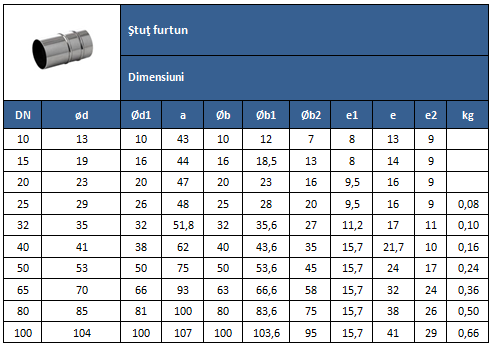 Ştuţ furtun - Direct Line Inox